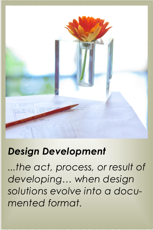 Effective design is a process…… « Inverness Design Group
